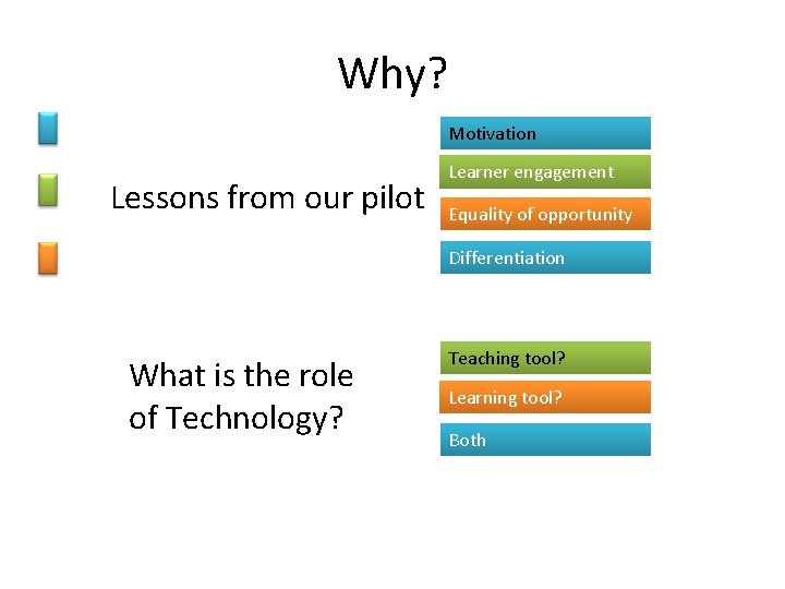 1 to 1 Notebook Initiative Ciaran Folan Co