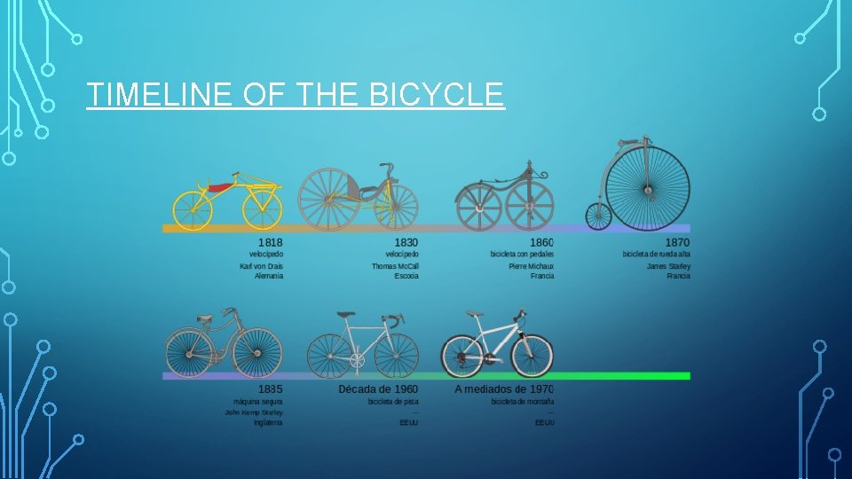 THE BICYCLE BY CHRIS PETERSON AND JOSH STUBBS