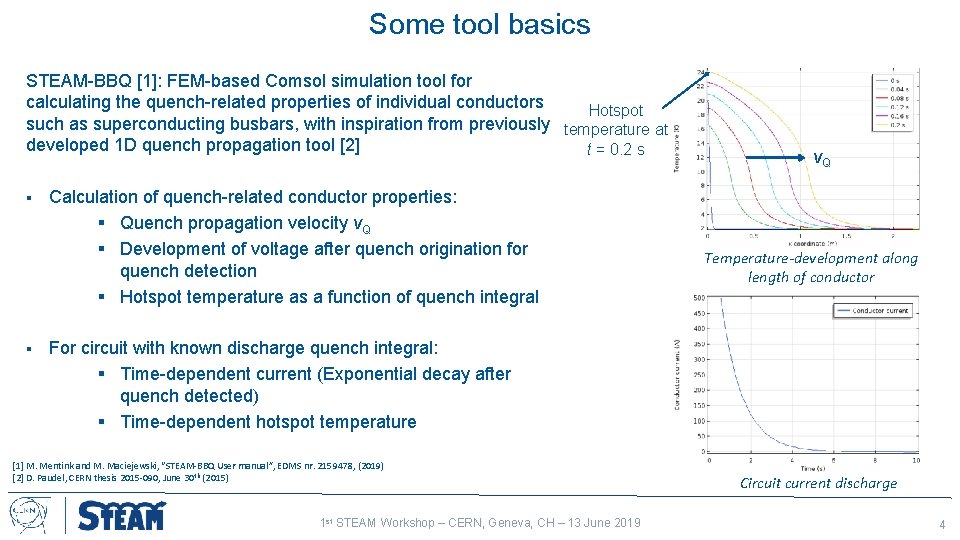 cern chSTEAMBBQ Bus Bar Quench 1 st STEAM