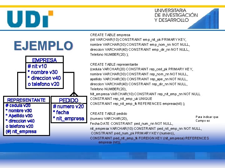 LENGUAJE ESTRUCTURADO DE CONSULTA SQL LENGUAJE DE CONTROL