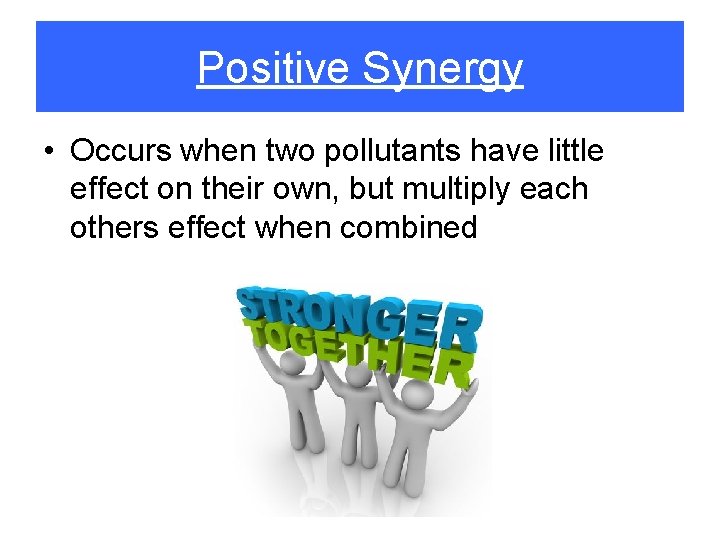 Human Impacts on the Biosphere Chapter 6 in