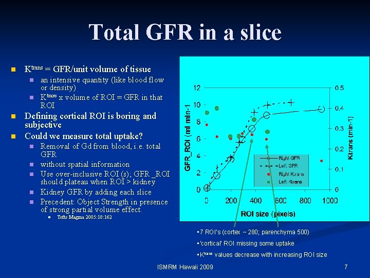 Estimating GFR from early uptake portion of DCE