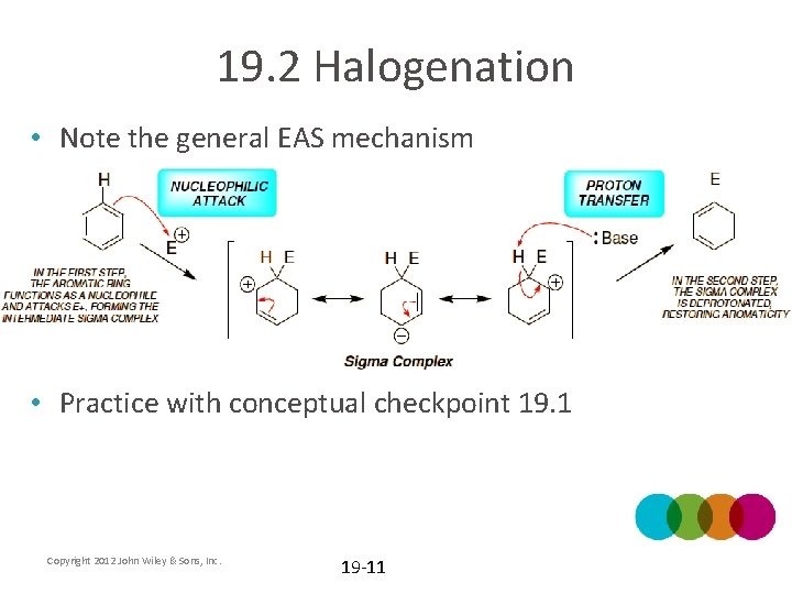 19 1 Introduction to Electrophilic Aromatic Substitution In