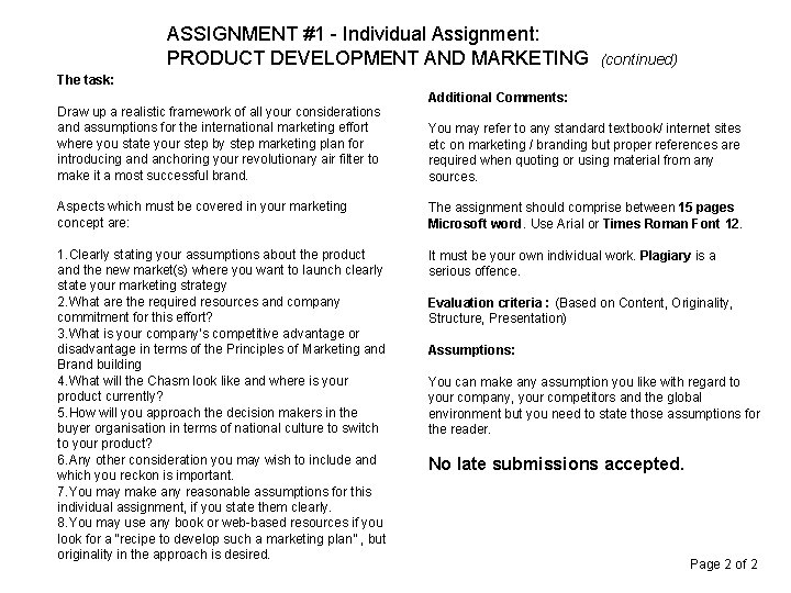 The Background You are the Marketing Manager of