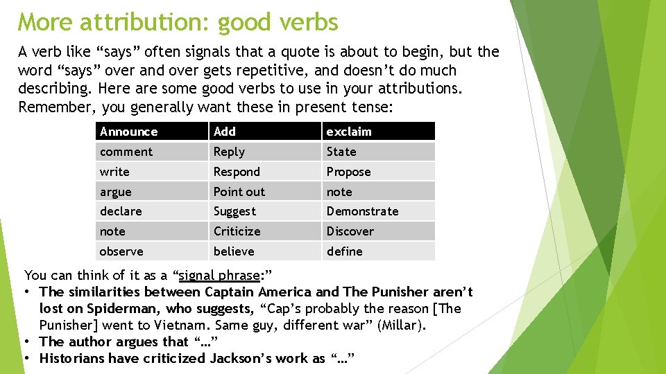 Integrating Quotations into Sentencesbut like for college Which