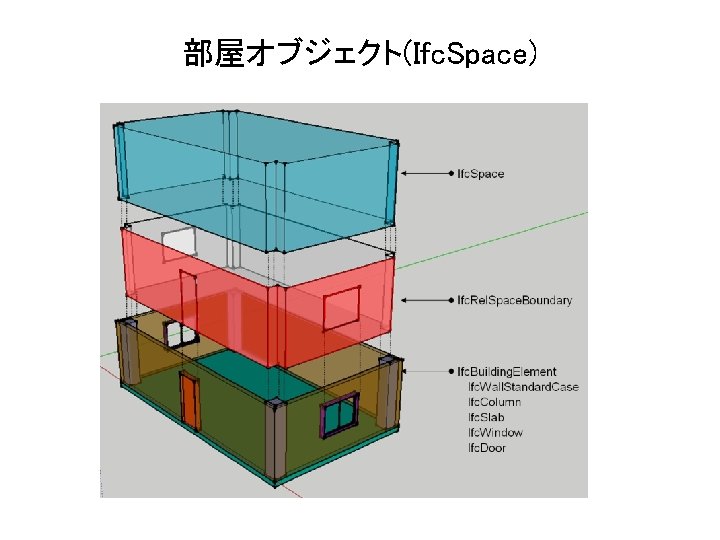 Ifc SpaceExcelIFC Vector Works Ifc Element Quantity Base