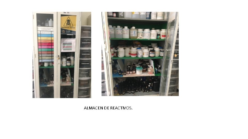 FACULTAD DE MEDICINA LABORATORIO DE QUMICA DE NUTRICIN