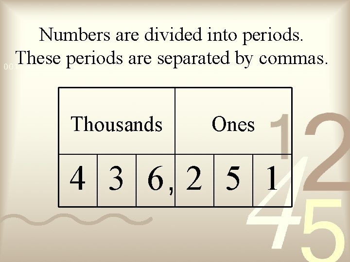 rd 3 Grade Place Value Created by Barbara