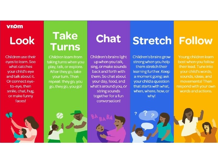 USING VROOMTM TO ENHANCE BRAIN BUILDING Office of