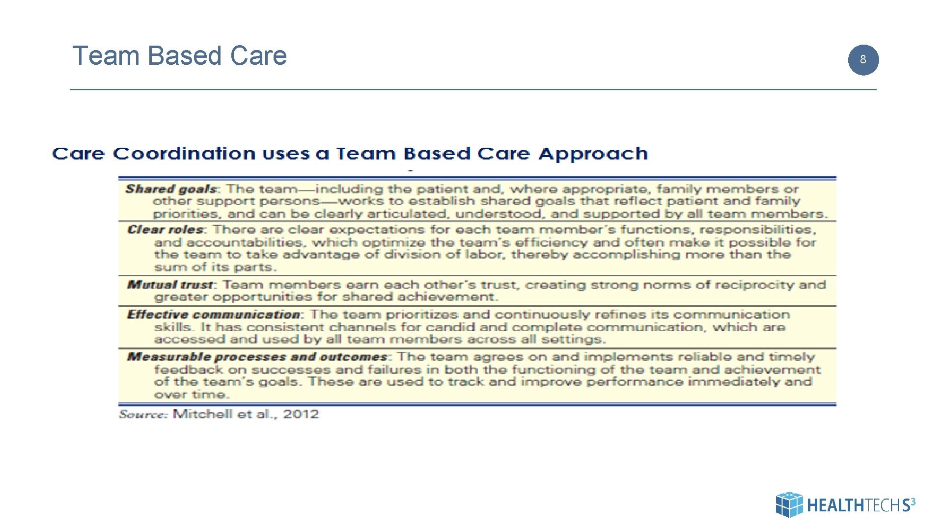 Team Based Care Achieving Optimal Performance Building Leaders