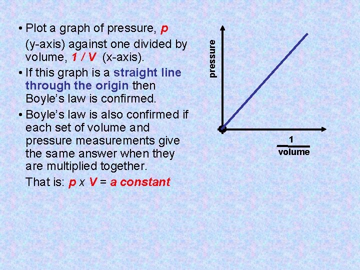 GAS LAWS Specification describe the Kelvin scale of