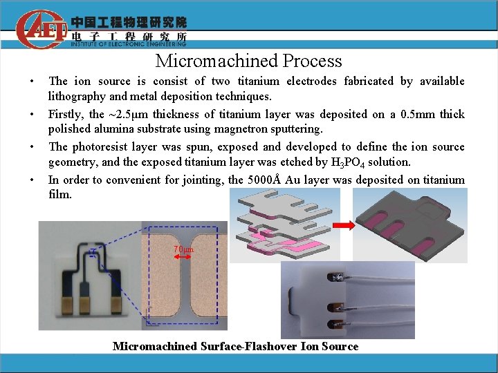 Micromachined SurfaceFlashover Ion Source Based on MEMS Technology