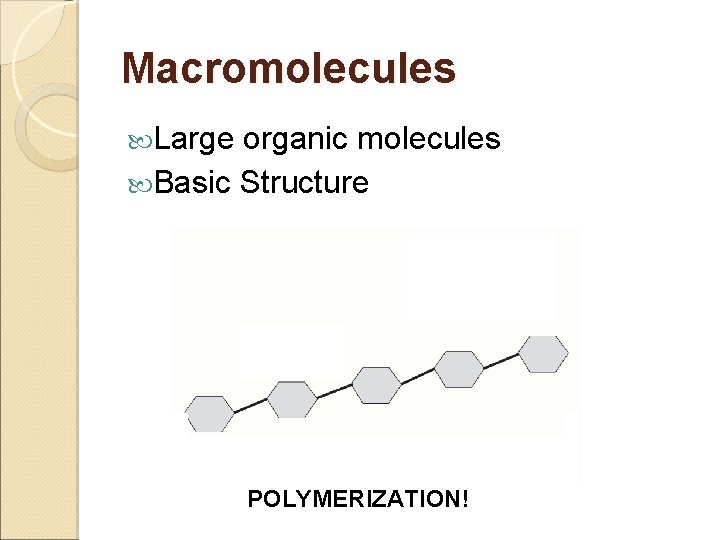 Biological Chemistry Macromolecules Large organic molecules Basic Structure