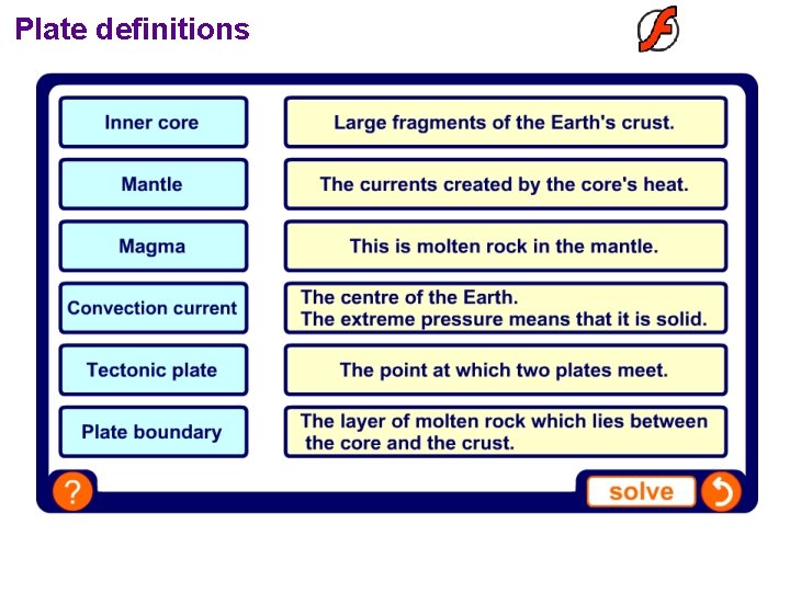 Living in an Active Zone Use this Power