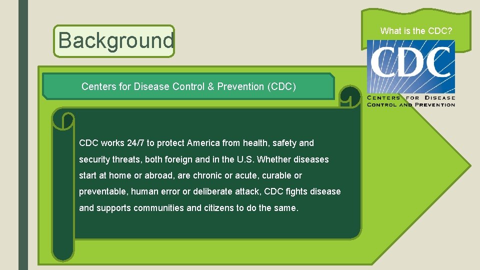 OSHA COMPLIANT BLOODBORNE PATHOGEN INFECTION CONTROL TRAINING Statement