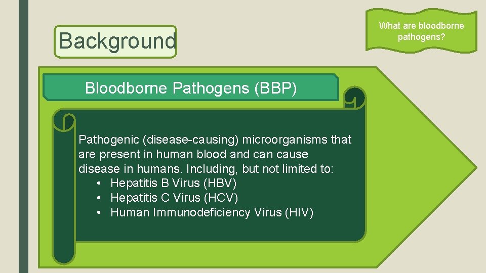 OSHA COMPLIANT BLOODBORNE PATHOGEN INFECTION CONTROL TRAINING Statement