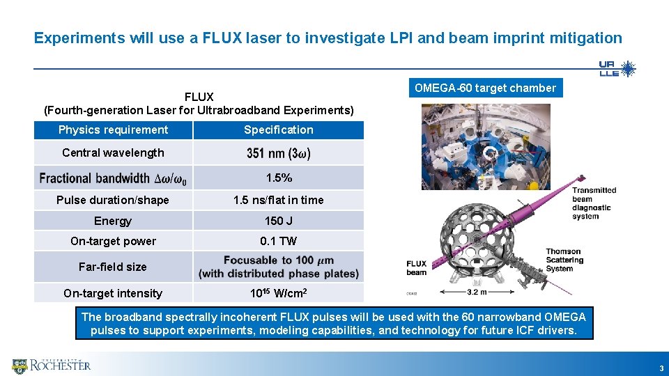 A Fourthgeneration Laser for Ultrabroadband e Xperiments FLUX