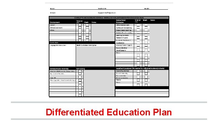 Annual Differentiated Education Plan Meeting Piedmont Middle School
