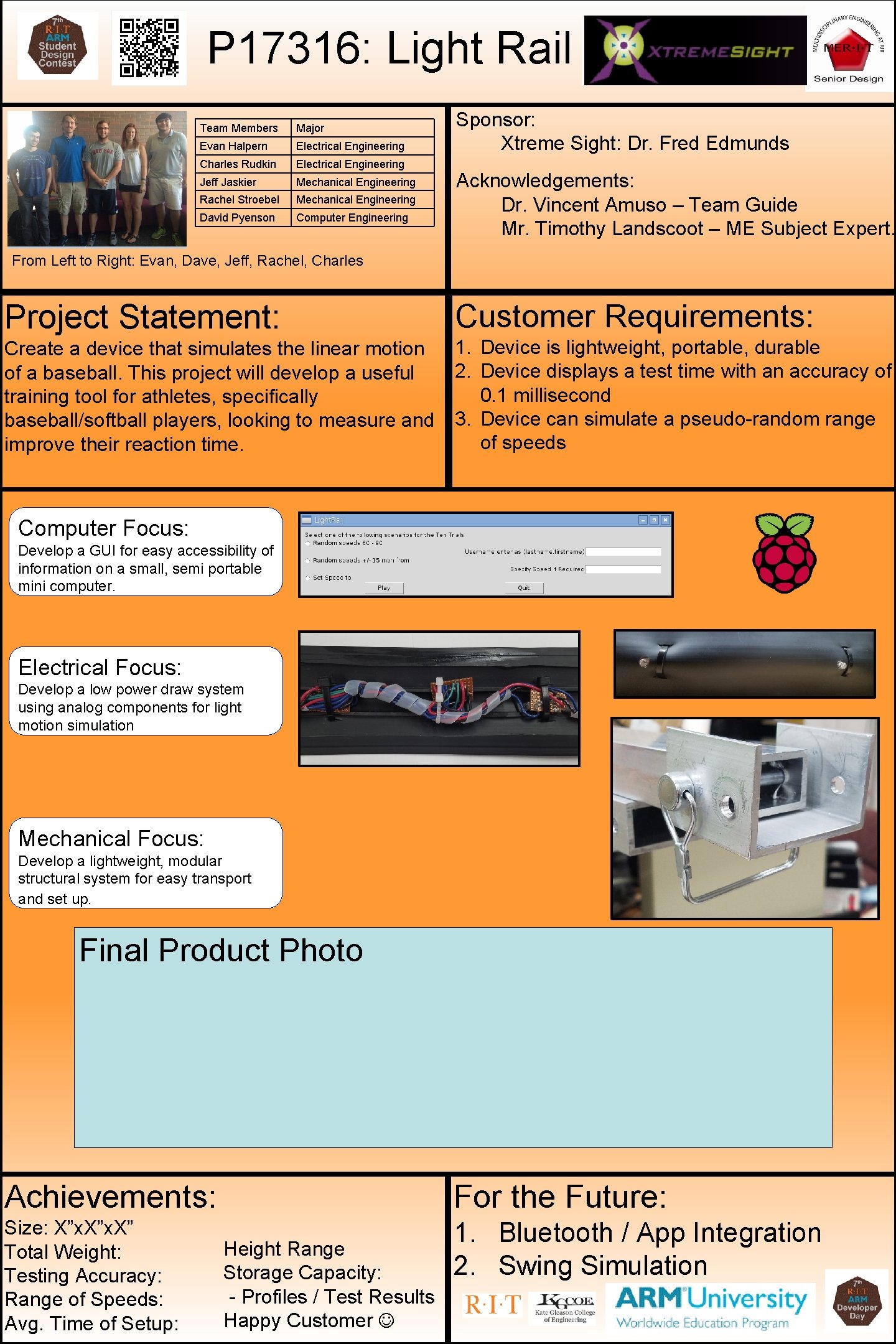 P 17316 Light Rail Team Members Major Evan