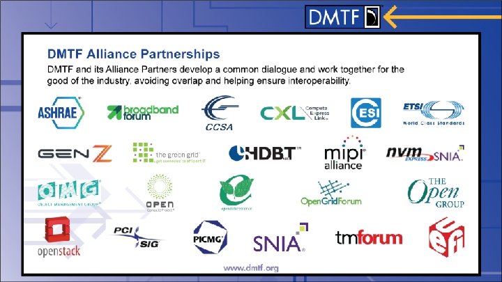 DMTF Overview Copyright 2020 DMTF DMTF An Industry