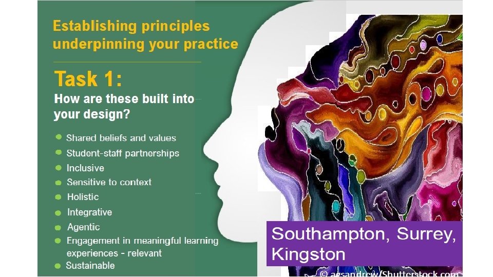 Principles underpinning the EAT Framework Professor Carol Evans