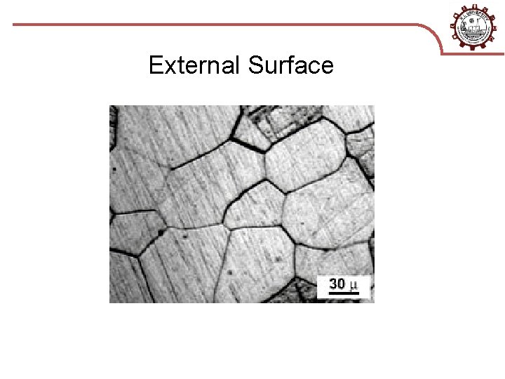 CRYSTAL IMPERFECTIONS Outline 1 Introduction 2 Classification of