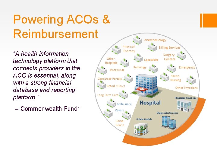 Modernizing Clinical Communications Analytics and the Revenue Cycle