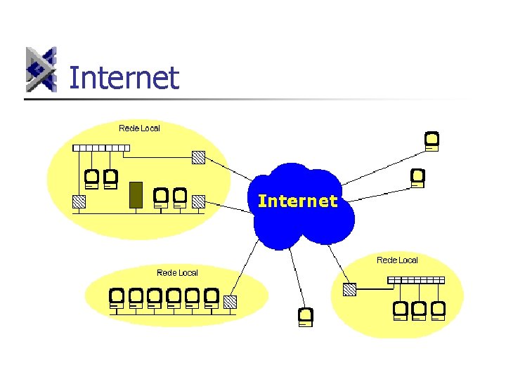 Como Funciona o Computador Introduo Informtica DCC UFMG