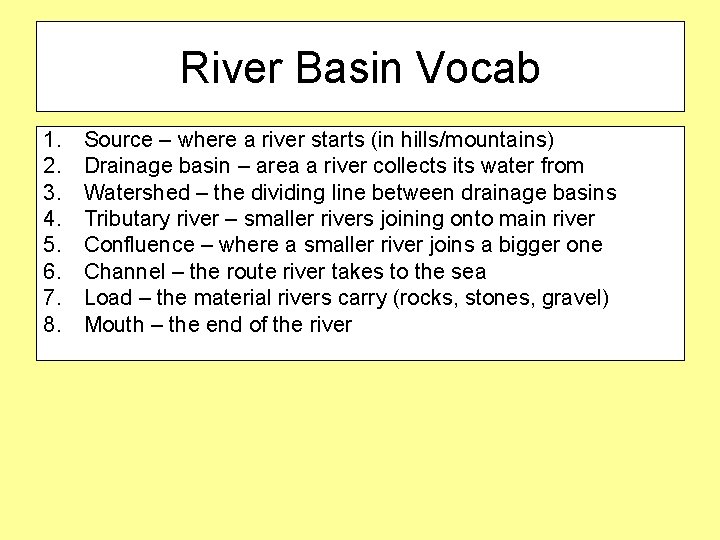 Water Cycle from Memory Condenstaion Precipitation Surface Run