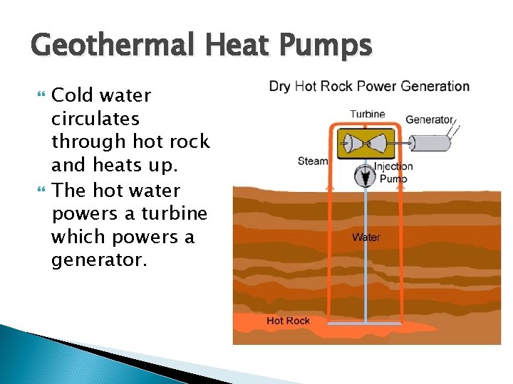 Geothermal Energy Braden and Matthew What is Geothermal