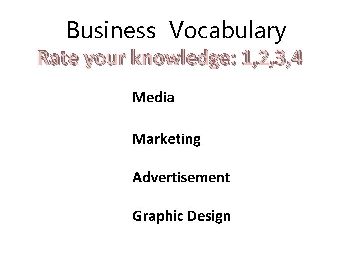 Business Vocabulary Rate your knowledge 1 2 3
