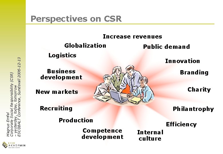 Magnus Emfel Corporate Social Responsibility CSR yesterday tomorrow