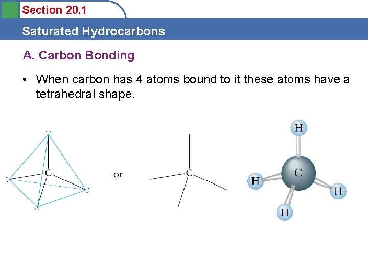 Section 20 1 Saturated Hydrocarbons Objectives 1 To