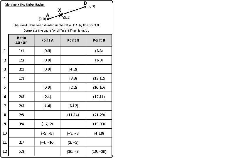 Line Segments Ratios Worksheet A The worksheet is
