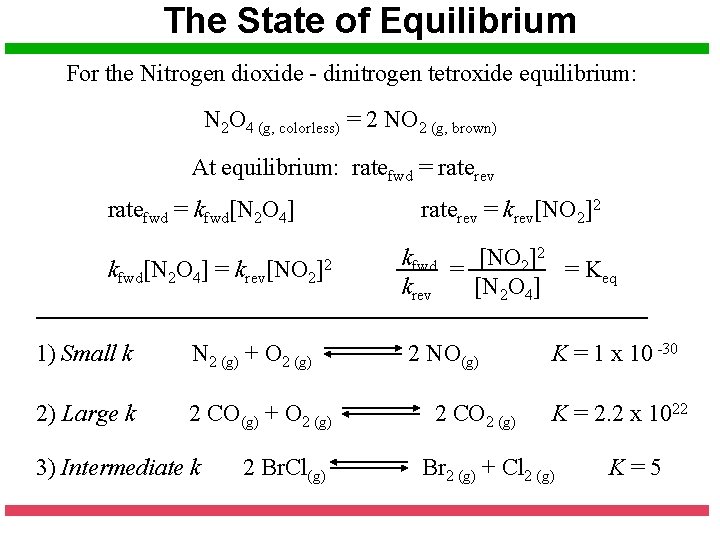 Chapter 6 Chemical Equilibrium Chapter 6 Chemical Equilibrium