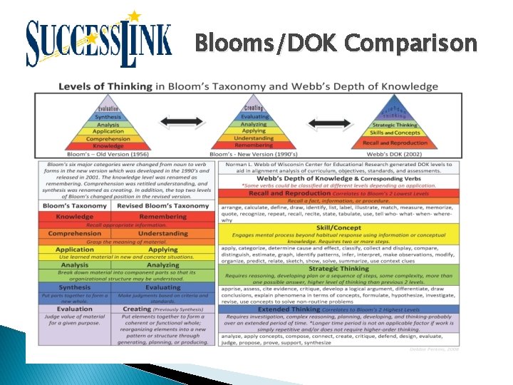 i PADS in the Classroom Julie BarchenskiTechnology Coordinator