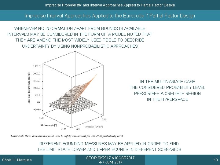 GEORISK 2017 Geotechnical Risk from Theory to Practice