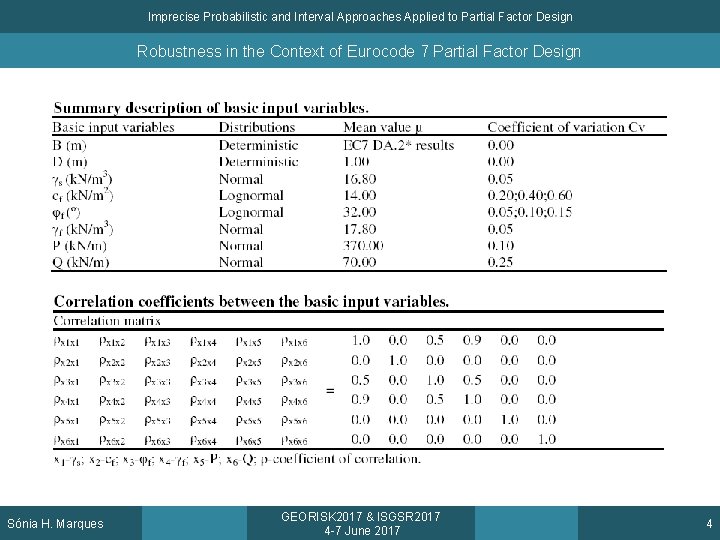 GEORISK 2017 Geotechnical Risk from Theory to Practice