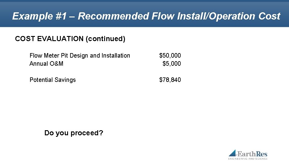Wastewater Surcharge Reduction for Manufacturing Processes LVPIX Wastewater