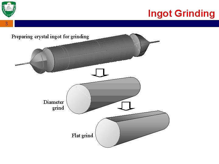 Crystal Structure Wafer Fabrication 1 Abu Syed Md