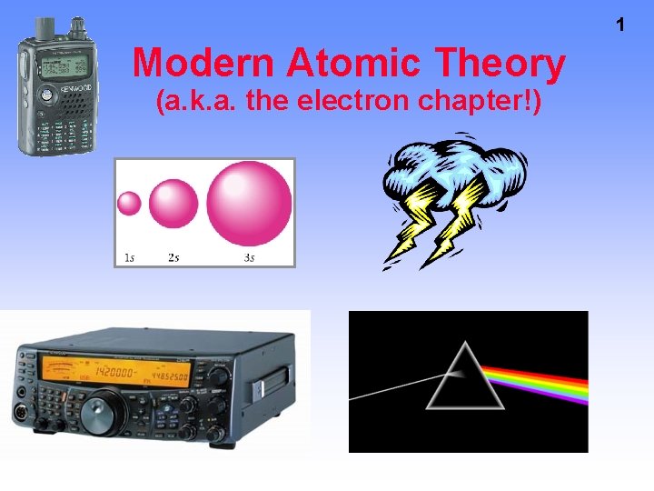 1 Modern Atomic Theory a k a the