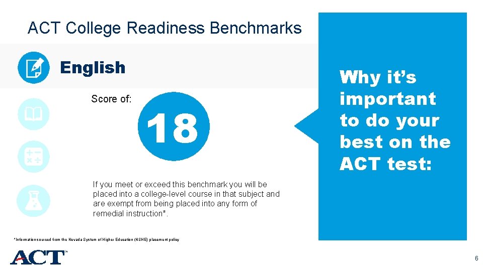 ACT Test 2017 2018 Test Day February 27