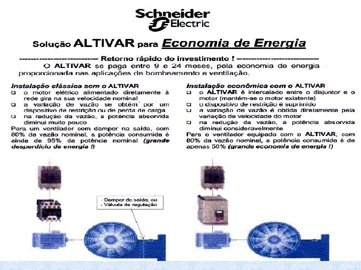 TIPOS 1 ASSNCRONOS GAIOLA DE ESQUILO E ROTOR