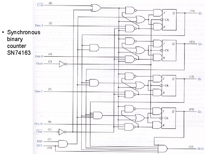 Counters According to how they handle input transitions