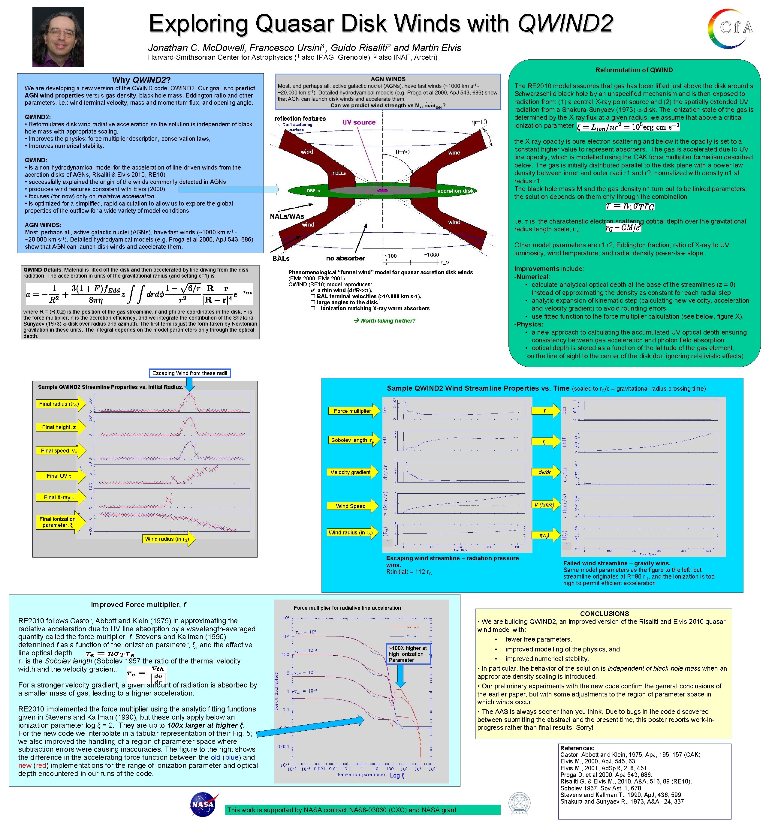 Exploring Quasar Disk Winds with QWIND 2 Jonathan