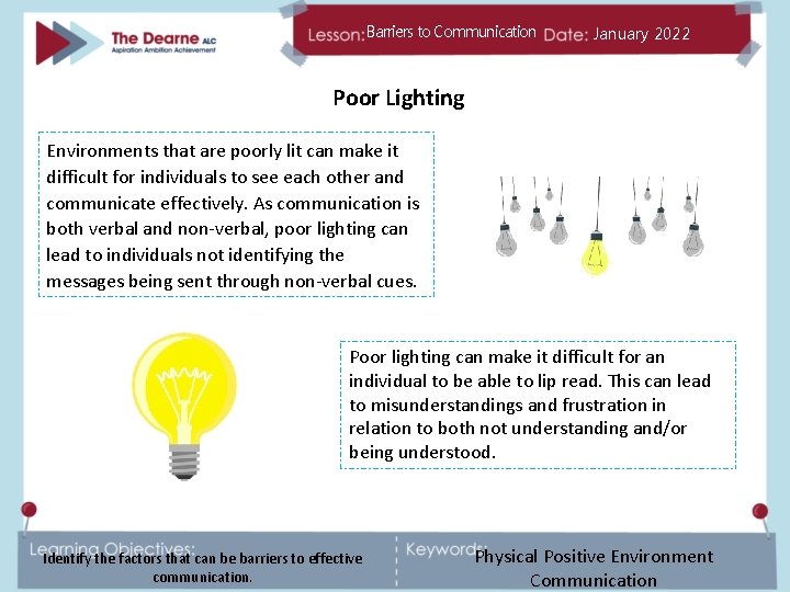 Barriers to Communication January 2022 Identify the factors