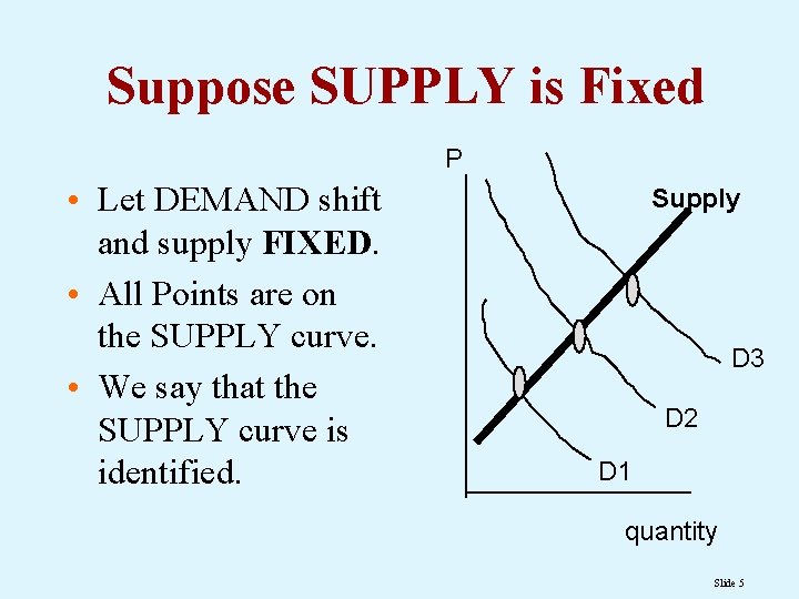 Estimation of Demand Chapter 4 Objective Learn how