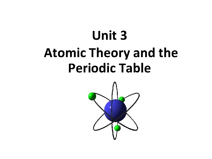 Unit 3 Atomic Theory and the Periodic Table
