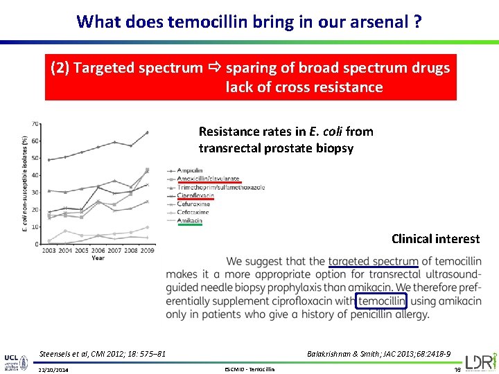 ESCMID Conference on Reviving Old Antibiotics Optimisation of