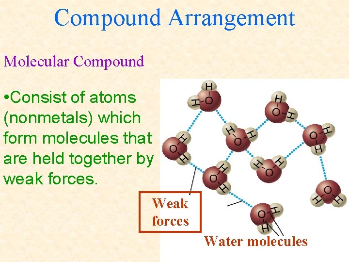 Chem warmup What is the difference between an